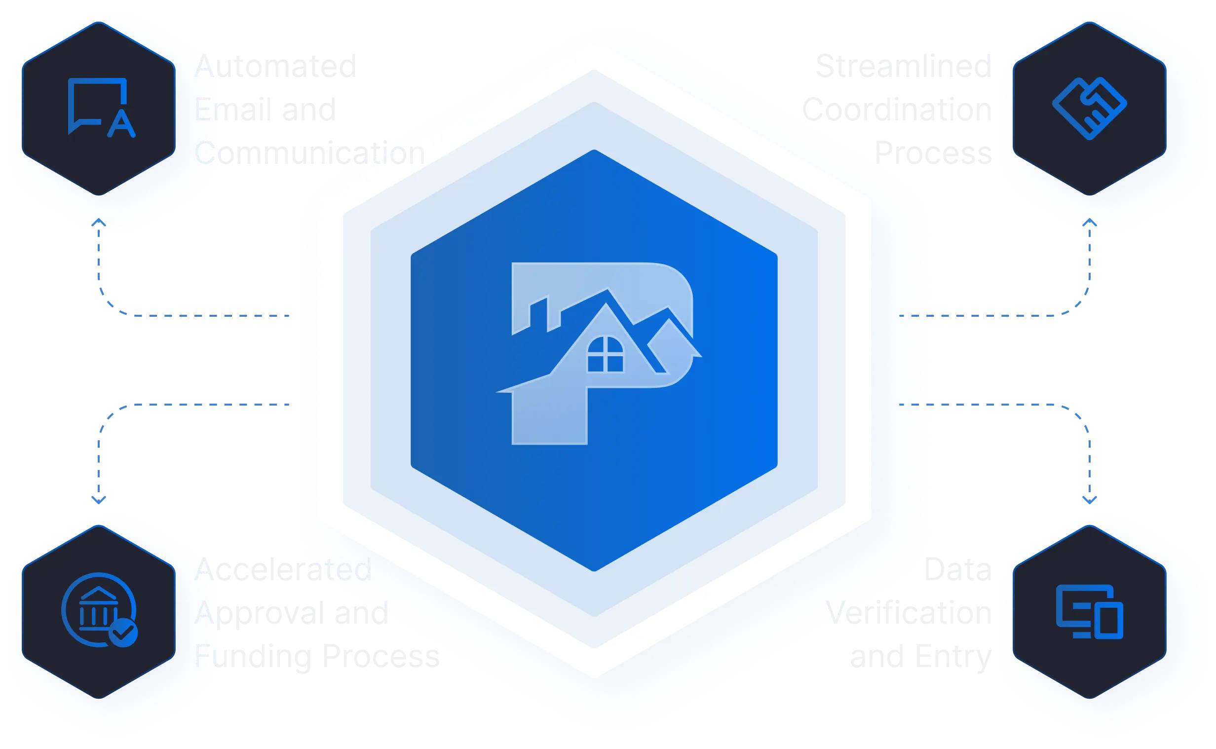 Streamlined Draw Inspection Management | Presidium Solutions | Presidium
